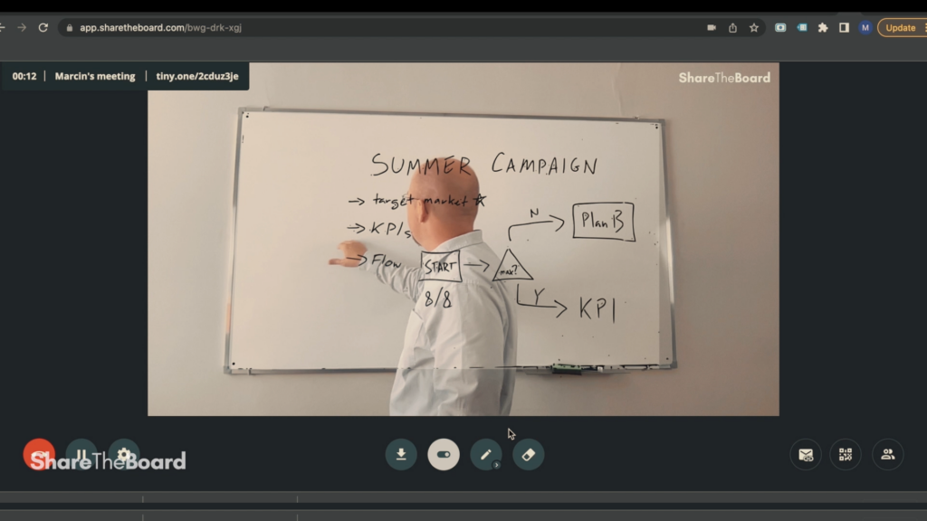 Web app | ShareTheBoard