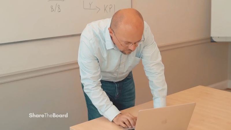 Share your whiteboard online | True remote collaboration | ShareTheBoard