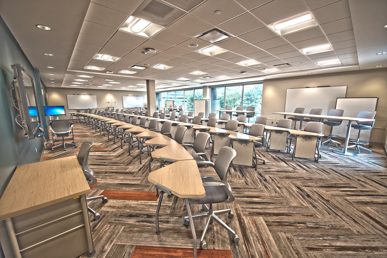 Understanding Classroom Camera Technology: Types, Examples & More ...