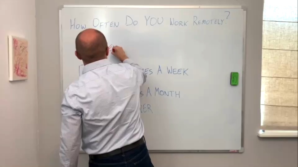 Whiteboarding: the definitive guide | ShareTheBoard