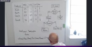 Whiteboard capture: Share your whiteboard using any camera